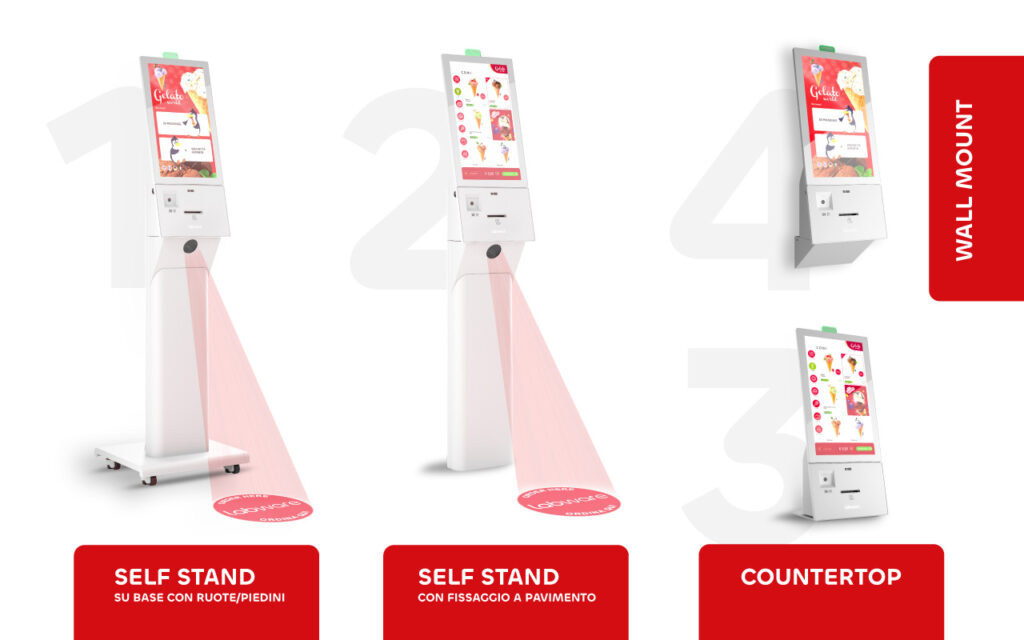 IQ SELF 215 - Labware